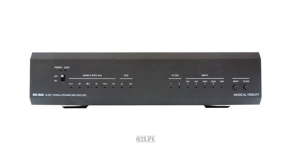 Musical Fidelity MX-DAC